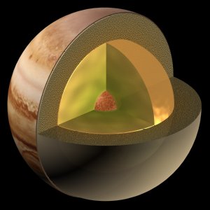 Solar System Exploration.com (Jupiter)