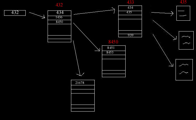 Untitled Document [community.fortunecity.ws]