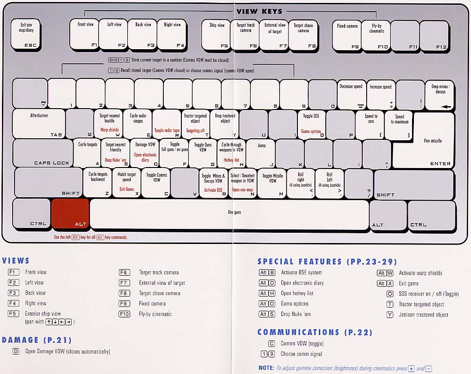 Any good open source traditional roguelikes with a modern GUI? : r ...